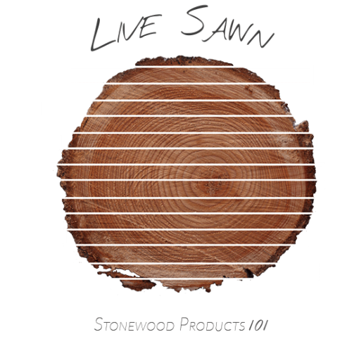 Wood Glossary Guide Lumber