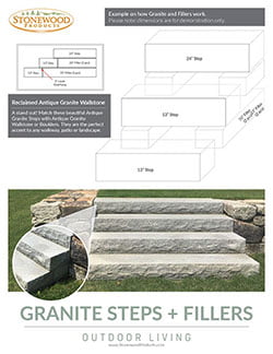 Library | Stonewood Products